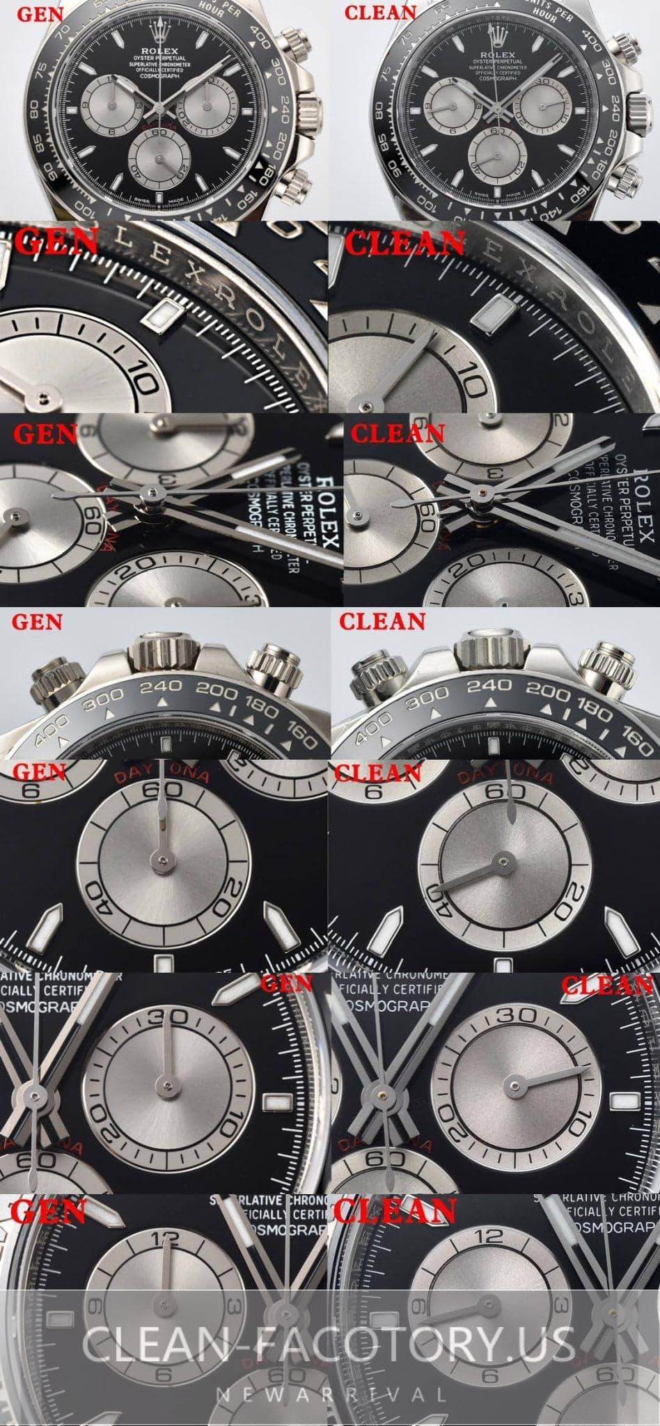 Clean Factory Daytona Le Mans 4132 Movement – Honest Comparison with ...